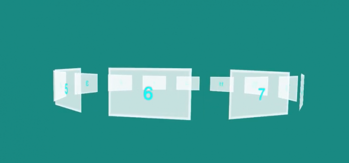 Hiệu ứng Carousel 3d Sử Dụng Html Css Js Tweenmaxjs Cybersoft Academy Đào Tạo Chuyên Gia